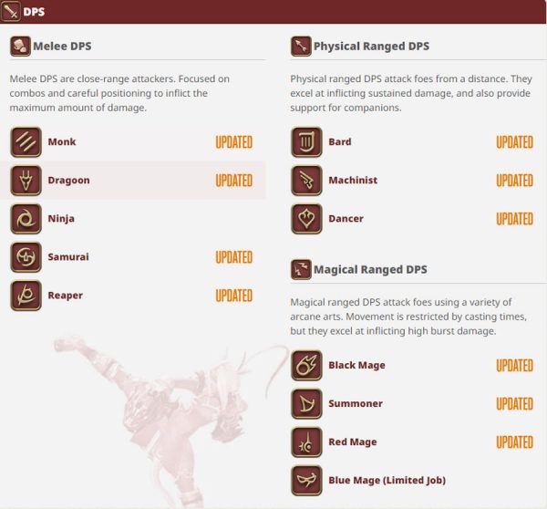 Liste des classes de Final Fantasy 14 - Guide FF14 Classement 2023