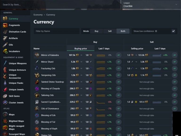 Comment vendre et acheter des objets dans Path of Exile – Le commerce ...